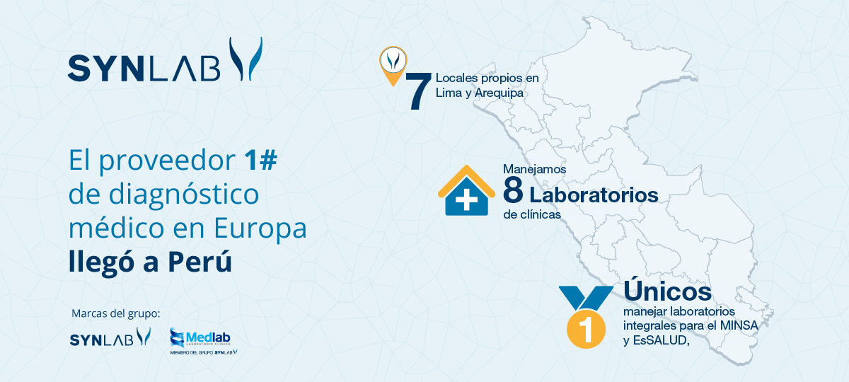 Laboratorio Synlab | Teleticket